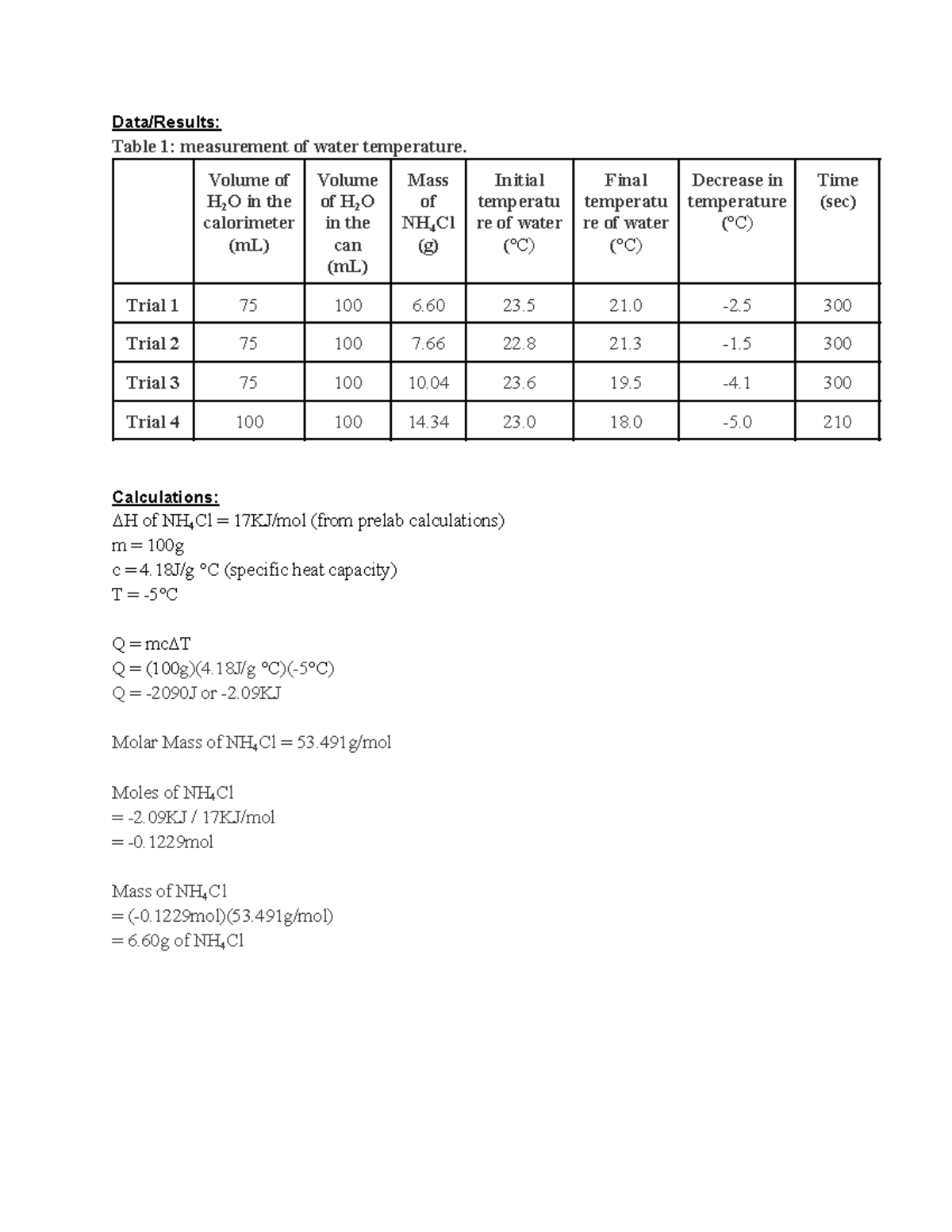 Data Results expt - Data/Results: Table 1: measurement of water temperature. Volume of H 2 O in ...