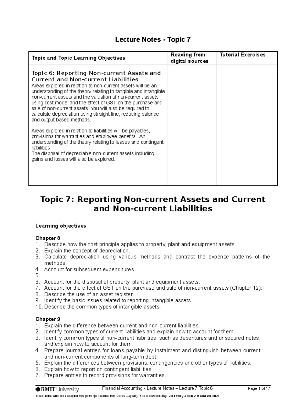 Lecture Notes - Topic 7 - ACCT2158 - RMIT University - Studocu