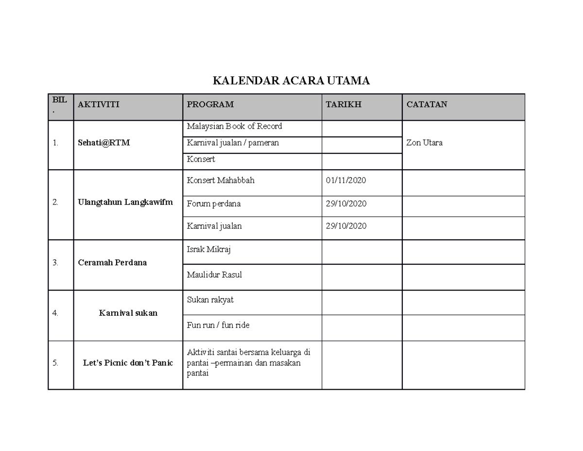 Kalendar Acara Utama - KALENDAR ACARA UTAMA BIL . AKTIVITI PROGRAM ...