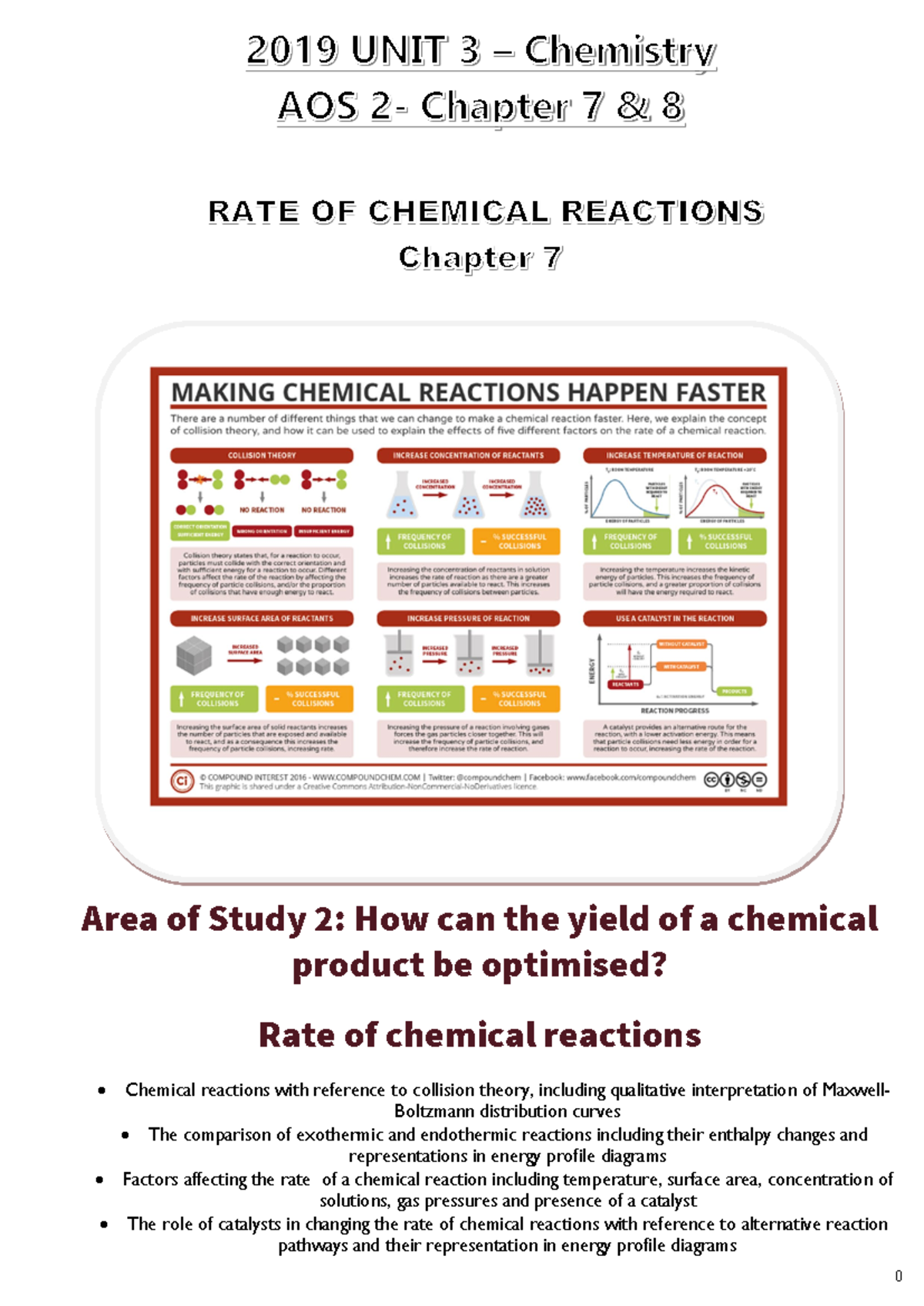 CH 7 Rates booklet 2019 - Area of Study 2: How can the yield of a ...