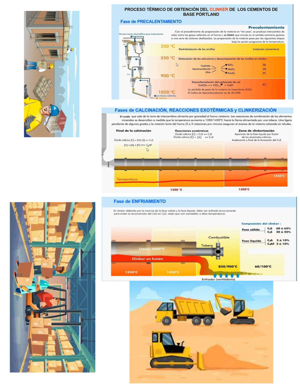 Doc1 - Es beuno - Materiales De Ing. Y Construccion - Studocu