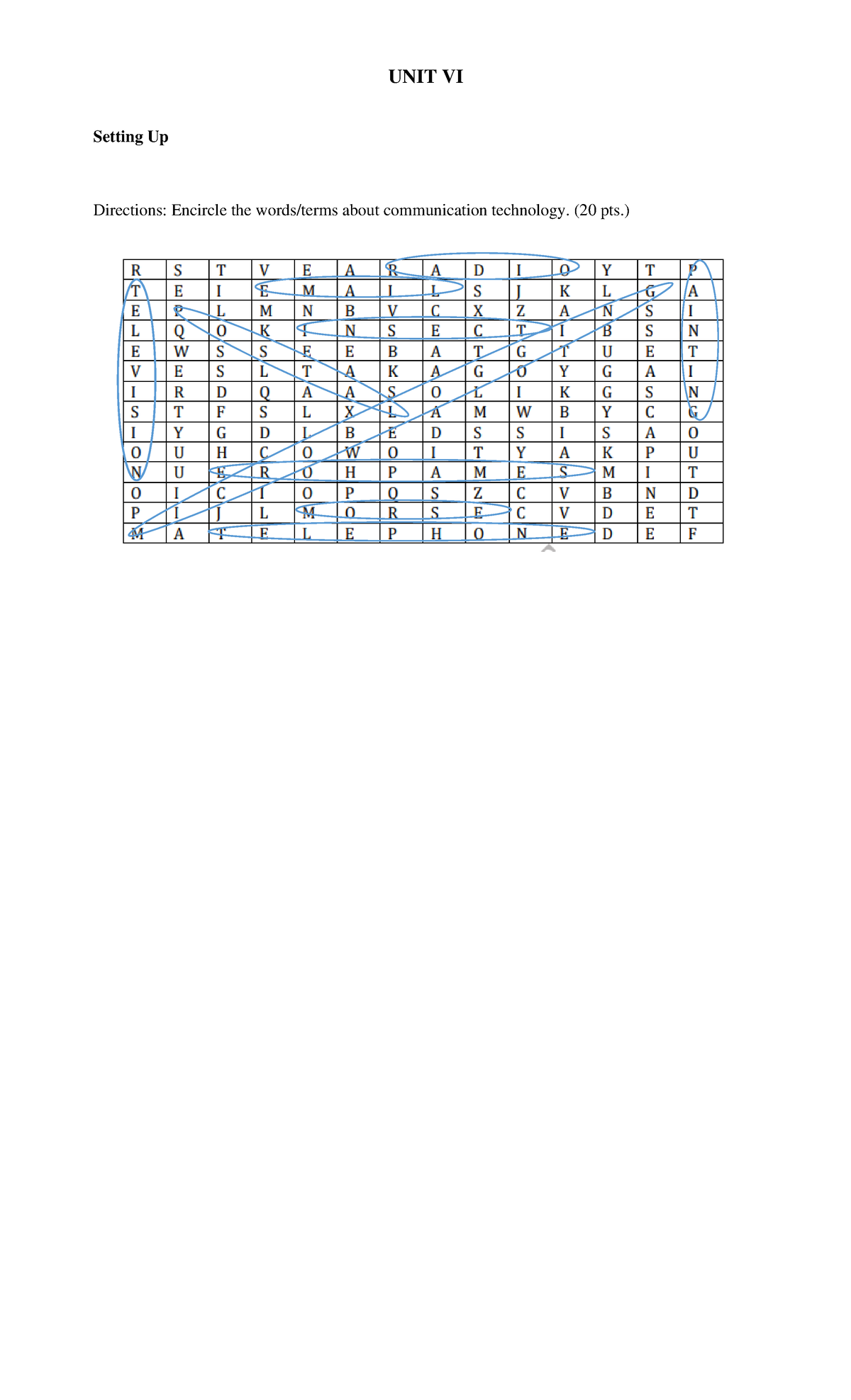 STS-UNIT-VI-WHEN TECHNOLOGY AND HUMANITY CROS - UNIT VI Setting Up ...