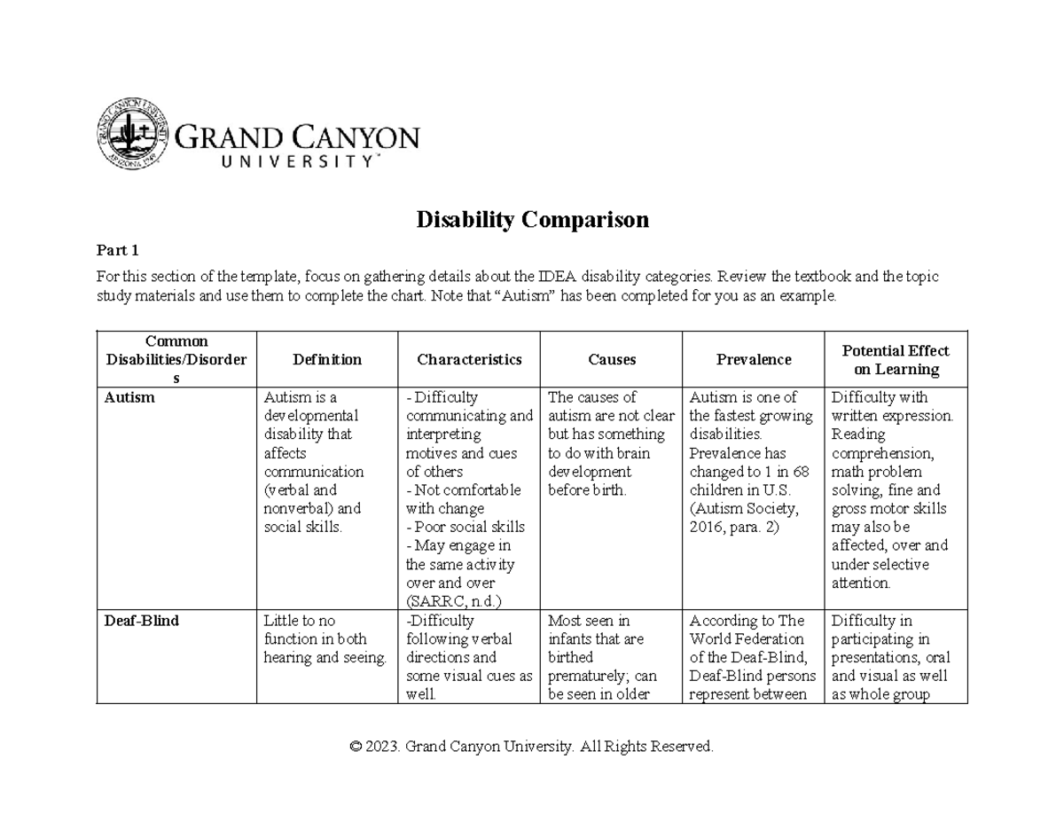 SPD-200-RS-Disability-Comparison-Template - Disability Comparison Part ...