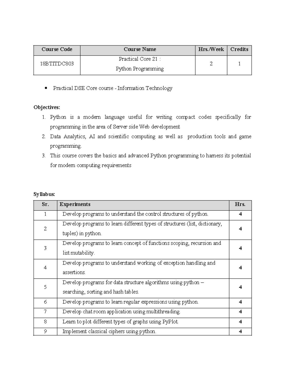 Introduction to python a dynamic language - Course Code Course Name Hrs./Week Credits 18BTITDC ...