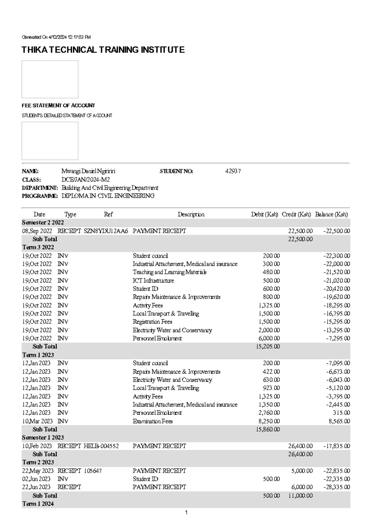 Fee Detail Statement 4 12 2024 12 17 03 PM - Generated On 4/12/2024 12:17:03 PM THIKA TECHNICAL ...