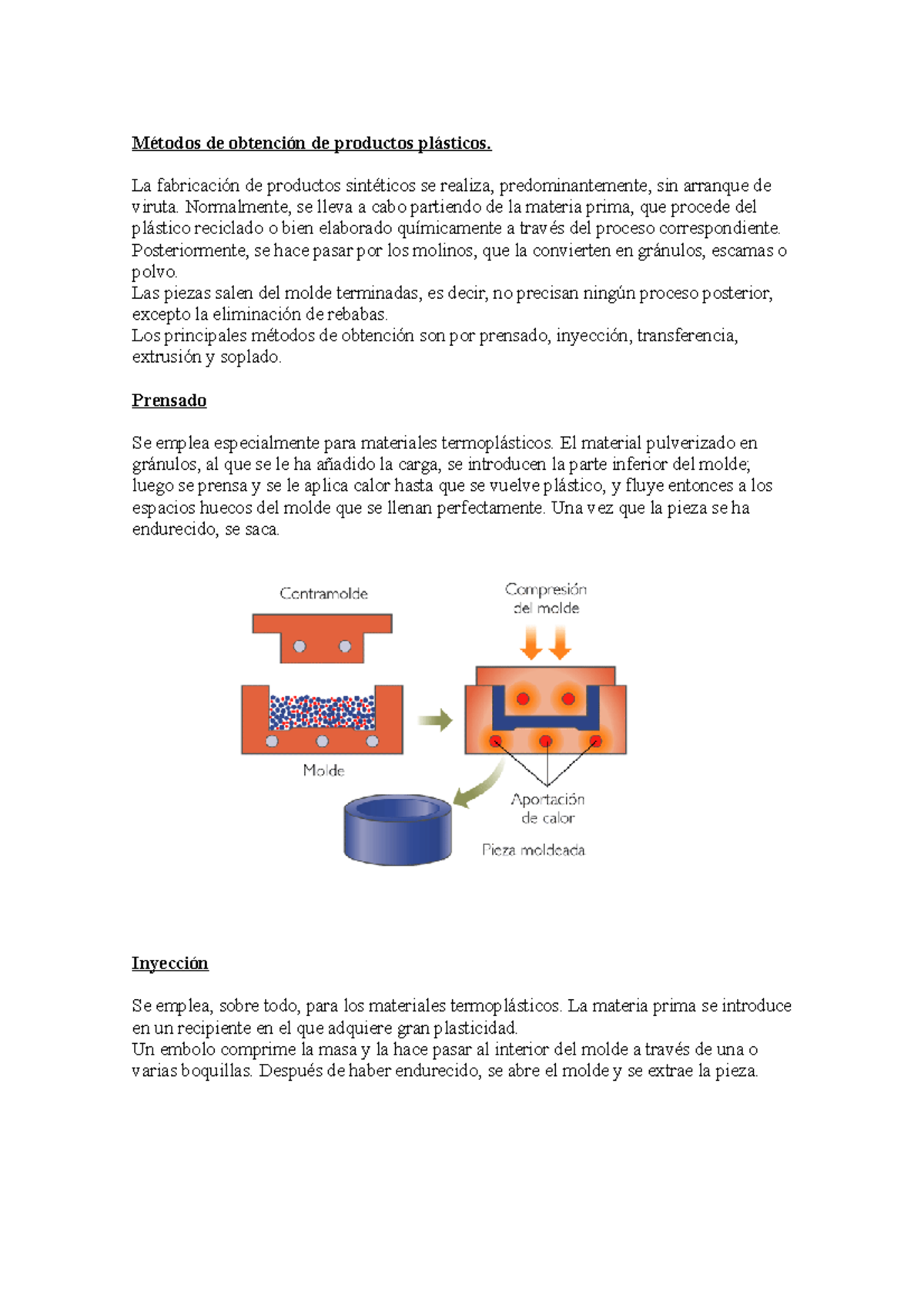 Métodos de obtención de productos plásticos - La fabricación de ...