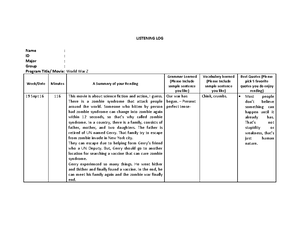 Listening LOG BIG HERO 6 - LISTENING LOG Name : ID : Major : Group ...