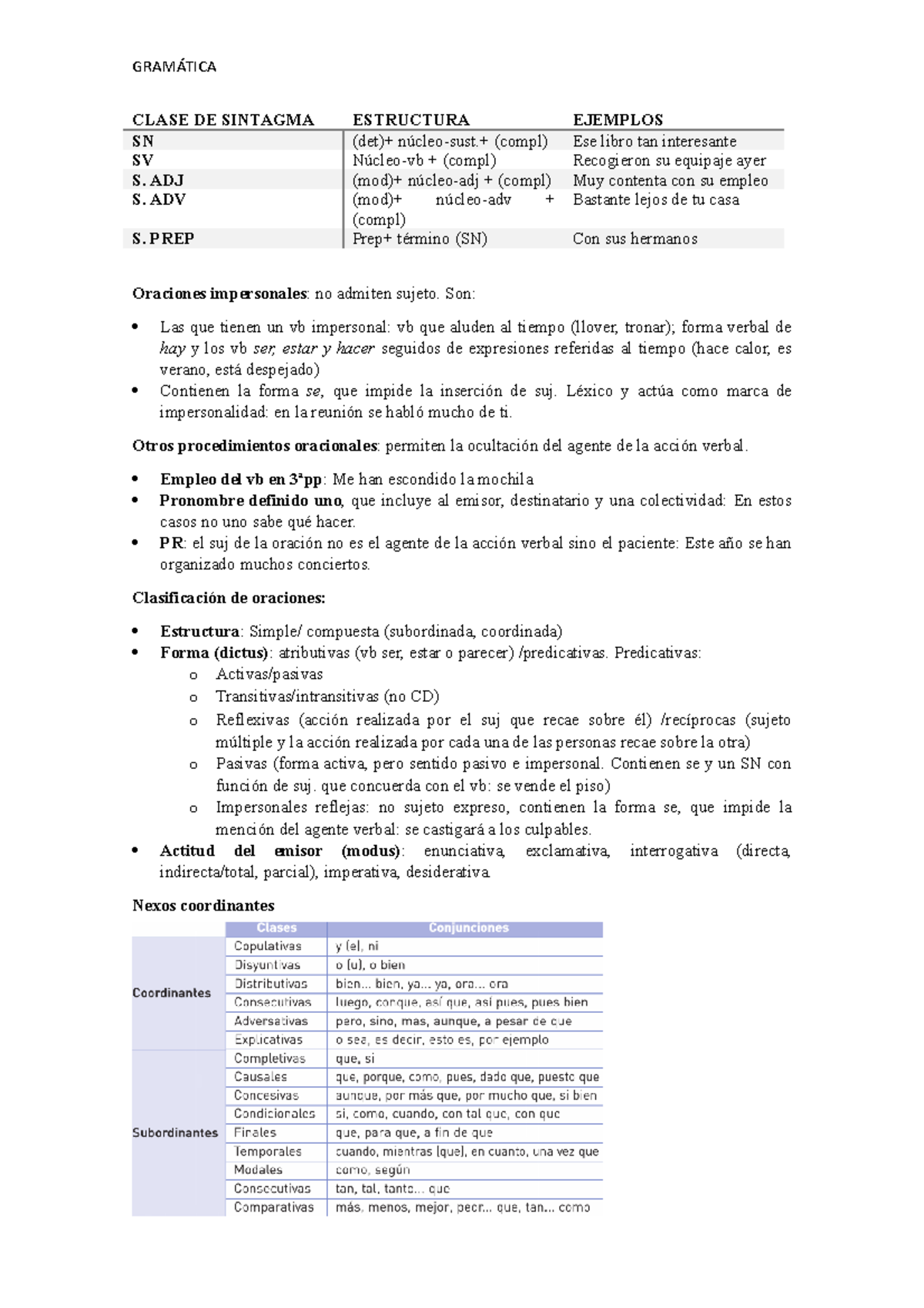Gramática - Resumen gramática y sintaxis - GRAMÁTICA CLASE DE SINTAGMA ...