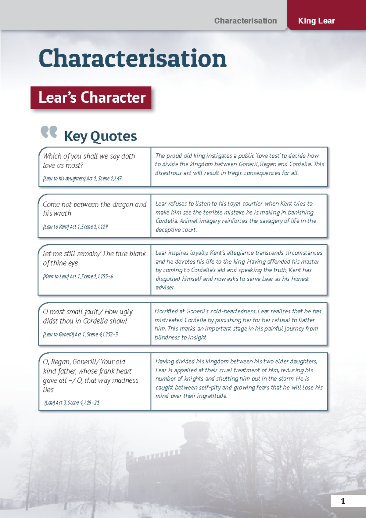 King Lear - Characterisation quotes copy - Characterisation King Lear ...