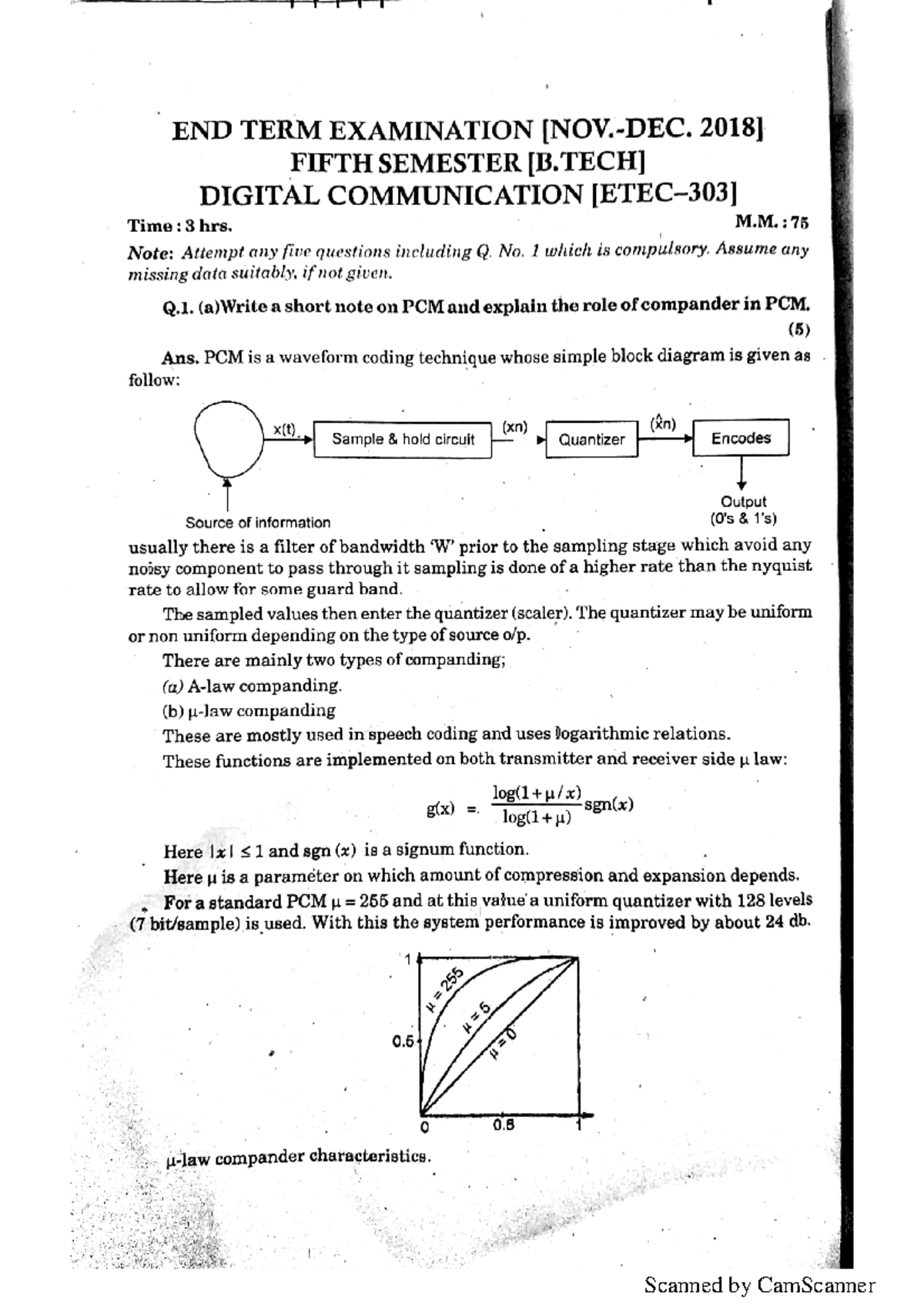 DC Akash BOOK 2018 - Digital Communication - Studocu