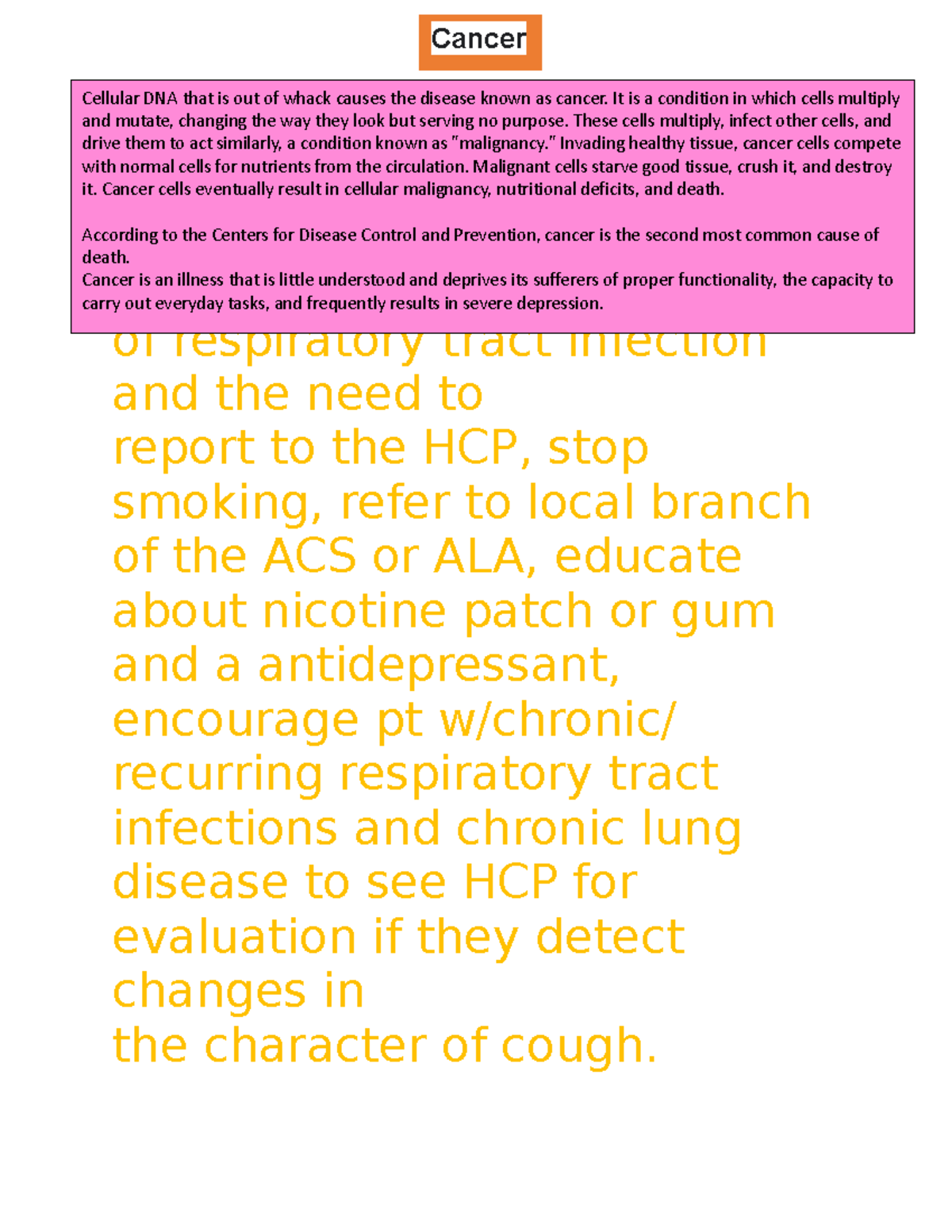 Cancer concept map med surge remediation - Patient Ed: How to use home ...