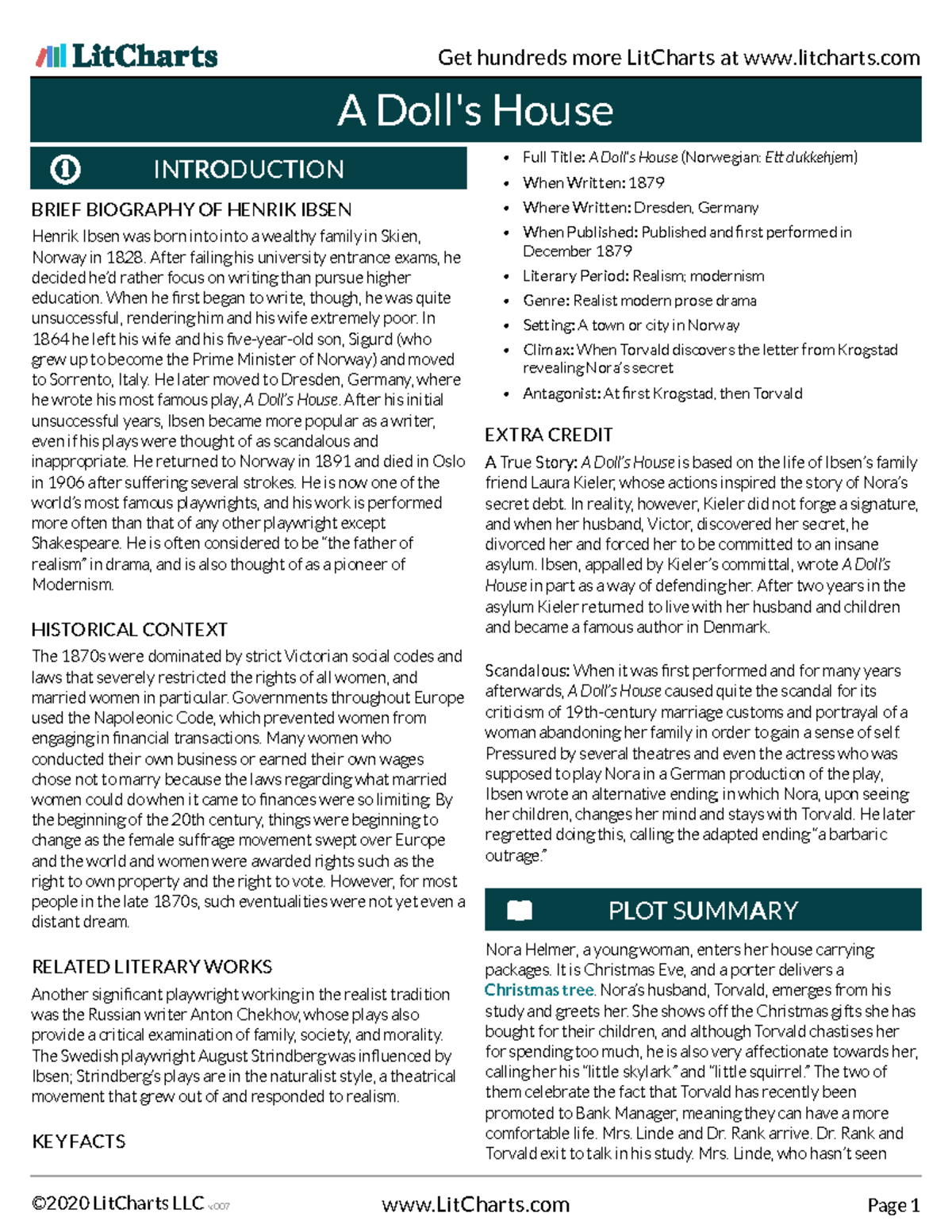 A-Dolls-House-Lit Chart - A Doll's House BRIEF BIOGRAPHY OF HENRIK ...