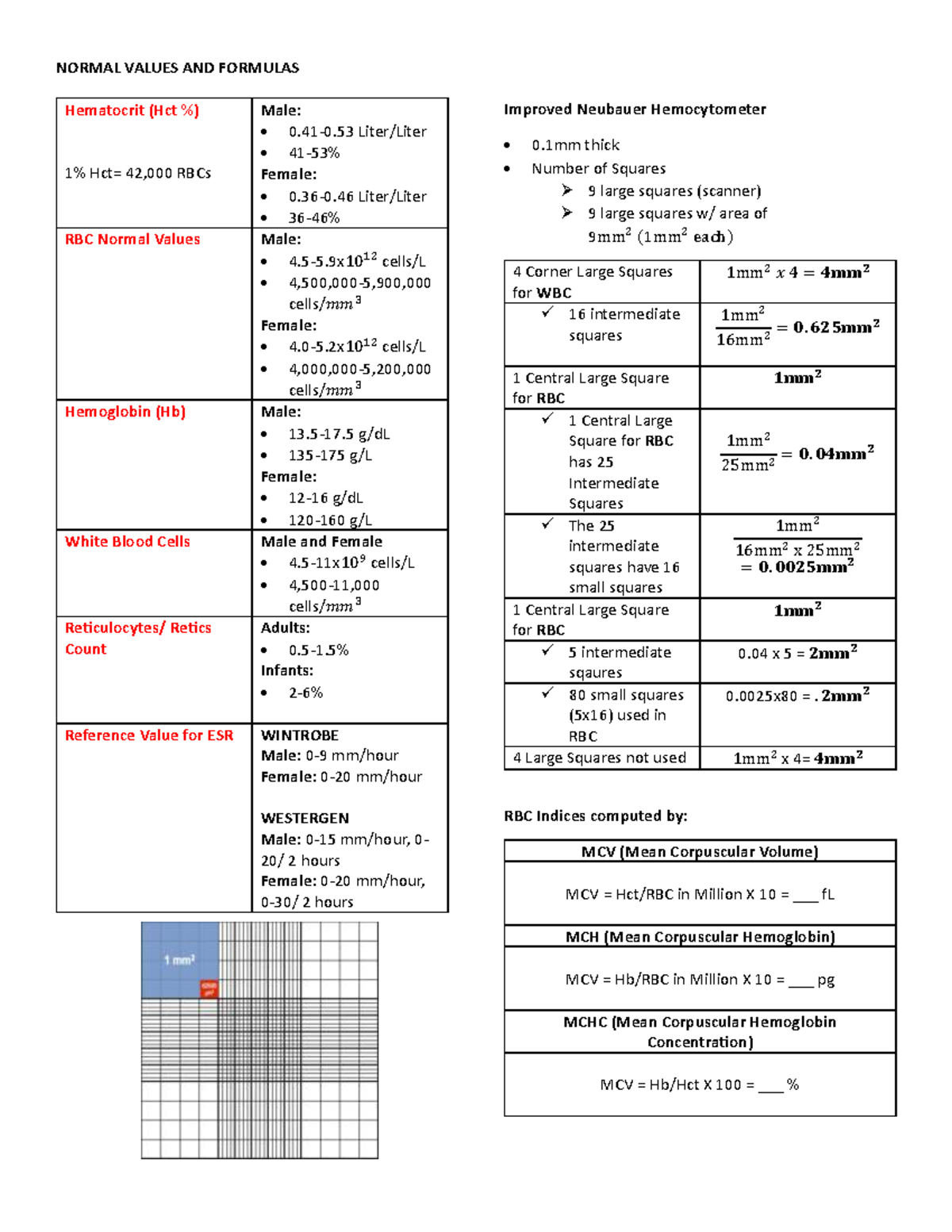 Hema Normal Values and Formulas - NORMAL VALUES AND FORMULAS Hematocrit ...