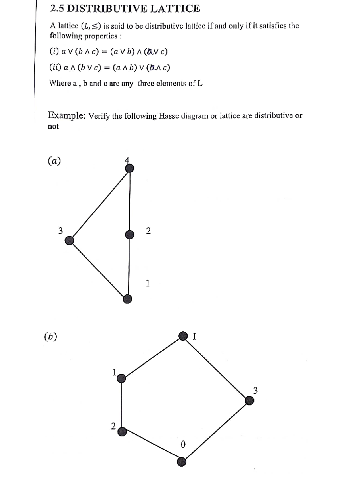 G7 - Distributive and non distributive lattice and their examples - Bsc maths - Studocu