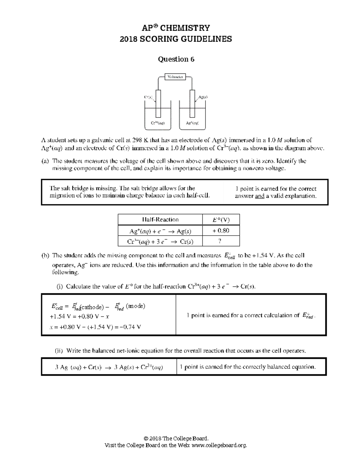 AP Chemistry Sample Student Responses and Scoring Commentary from the ...