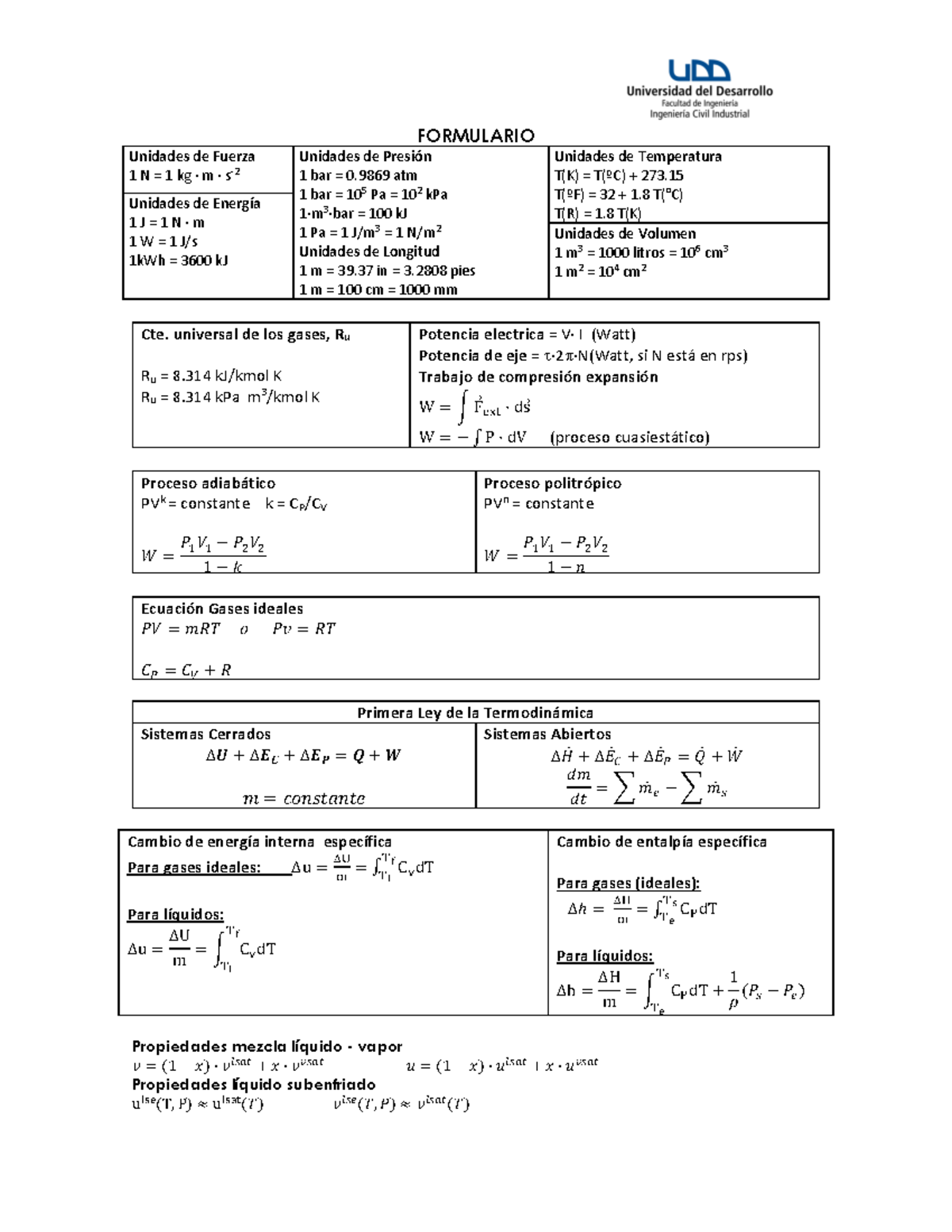 Formulario C1 2019 - Apuntes formulas - Warning: TT: undefined function ...