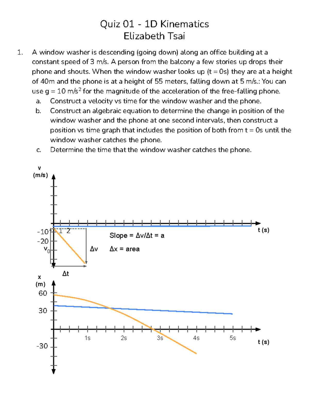 PHY50 - Quiz 1 - practice quiz - Quiz 01 - 1D Kinematics Elizabeth Tsai ...