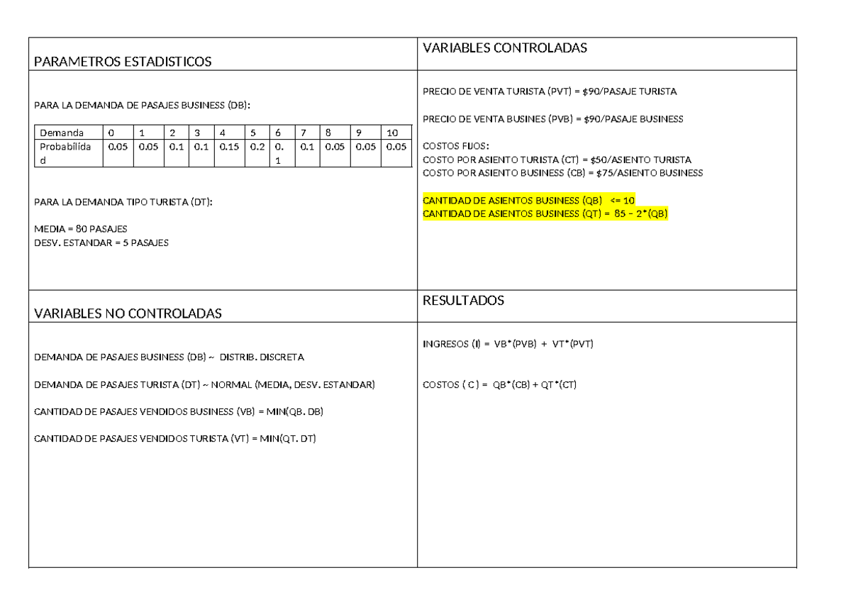 Ejercicio 1 8 esquema Montecarlo(1)(1) - PARAMETROS ESTADISTICOS ...