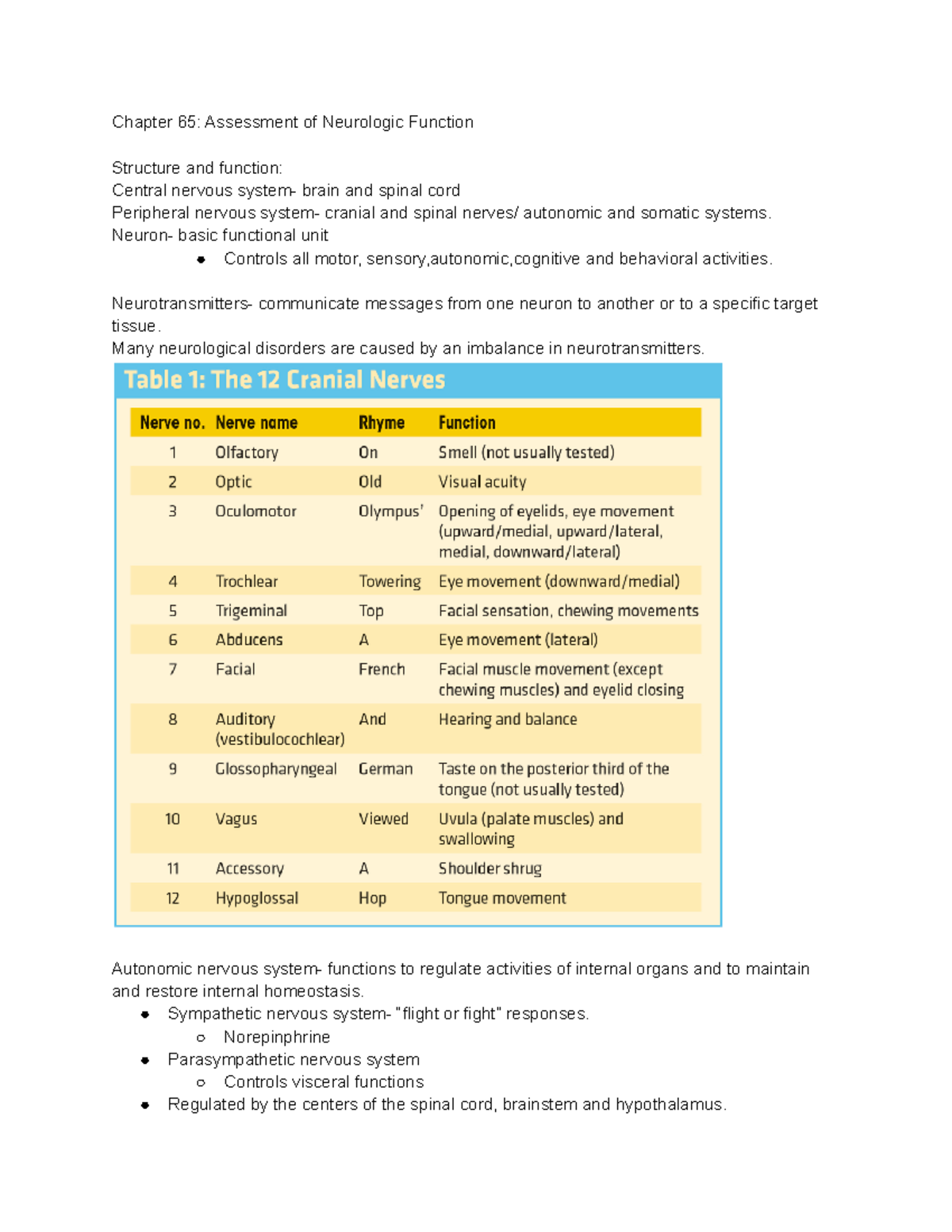 MED SURG 2 Study Notes CH. 65-70 - Chapter 65: Assessment of Neurologic ...