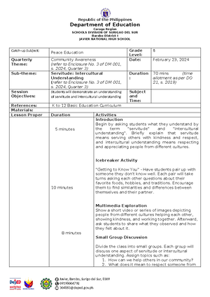SSLG Election Narrative Report - Javier, Barobo, Surigo del Sur, 8309 ...