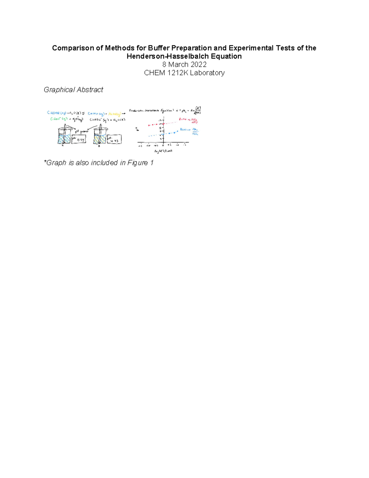 Post-lab Template Buffers (CHEM 1212K) - Evans - Spring 2022 - Comparison of Methods for Buffer ...