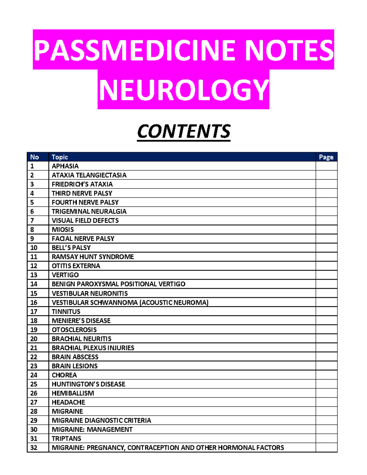 Neurology [Medicalstudyzone - PASSMEDICINE NOTES NEUROLOGY CONTENTS No ...