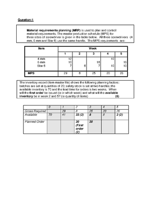 [Solved] Which of the following assumptions for the simple Keynesian ...