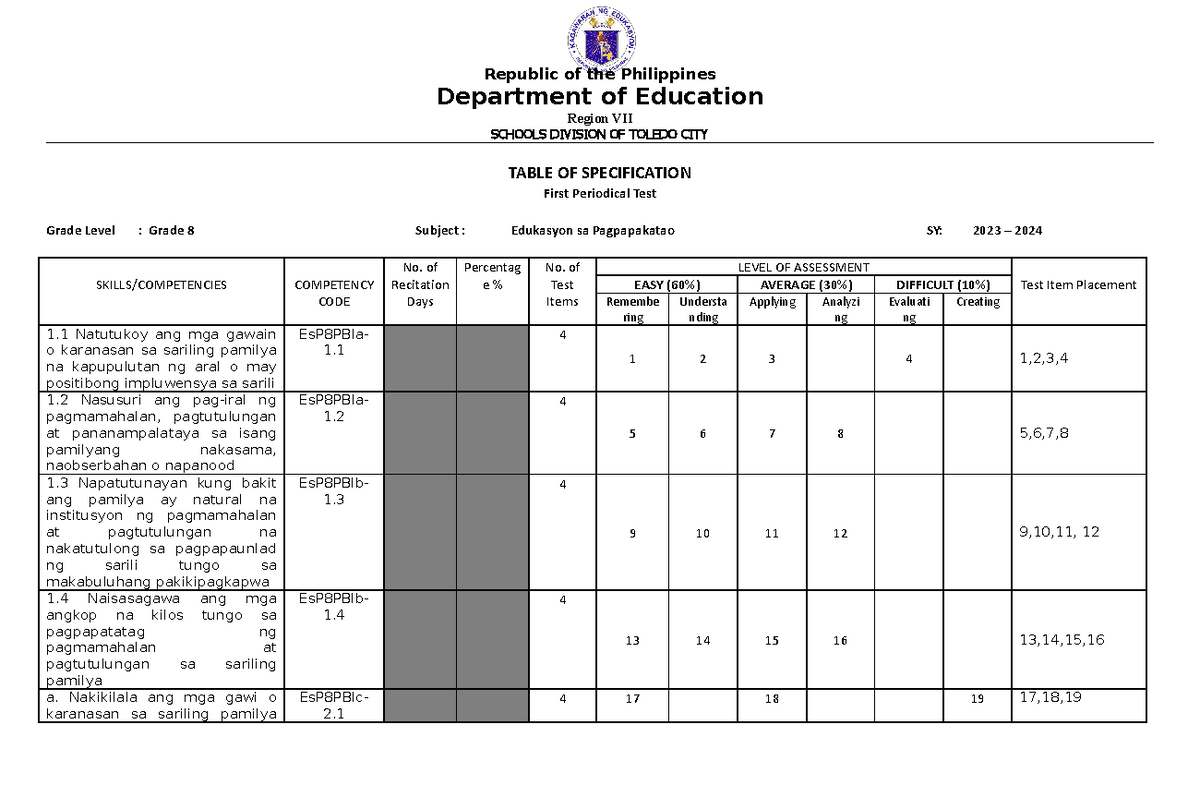 Es P-TOS-Q1 - good for reference - Republic of the Philippines ...