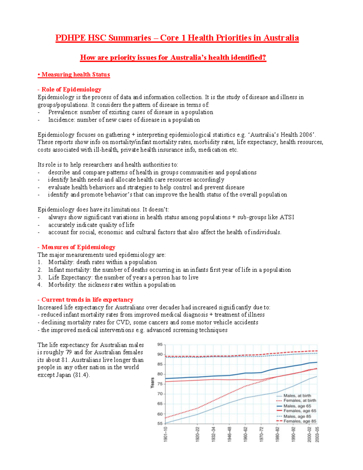Core 1 Health Priorities in Australia Summarised - PDHPE HSC Summaries ...