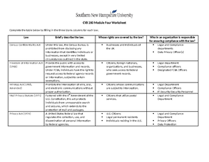 Evaluation of network protection technologies - 7-2 Project Three ...