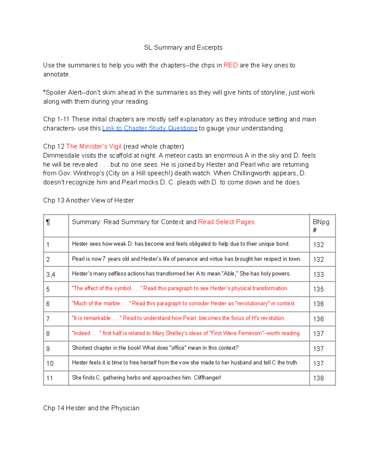 Scarlet Letter Summary and Exceprts - SL Summary and Excerpts Use the summaries to help you with ...