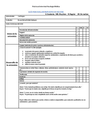 Escala de Zarit - Test sobre la carga del cuidador (Zarit y Zarit) A ...