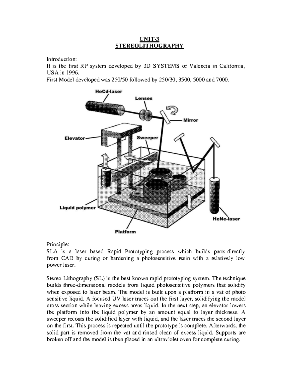 Mechanical Engineering 2 - UNIT- STEREOLITHOGRAPHY Introduction: It is ...