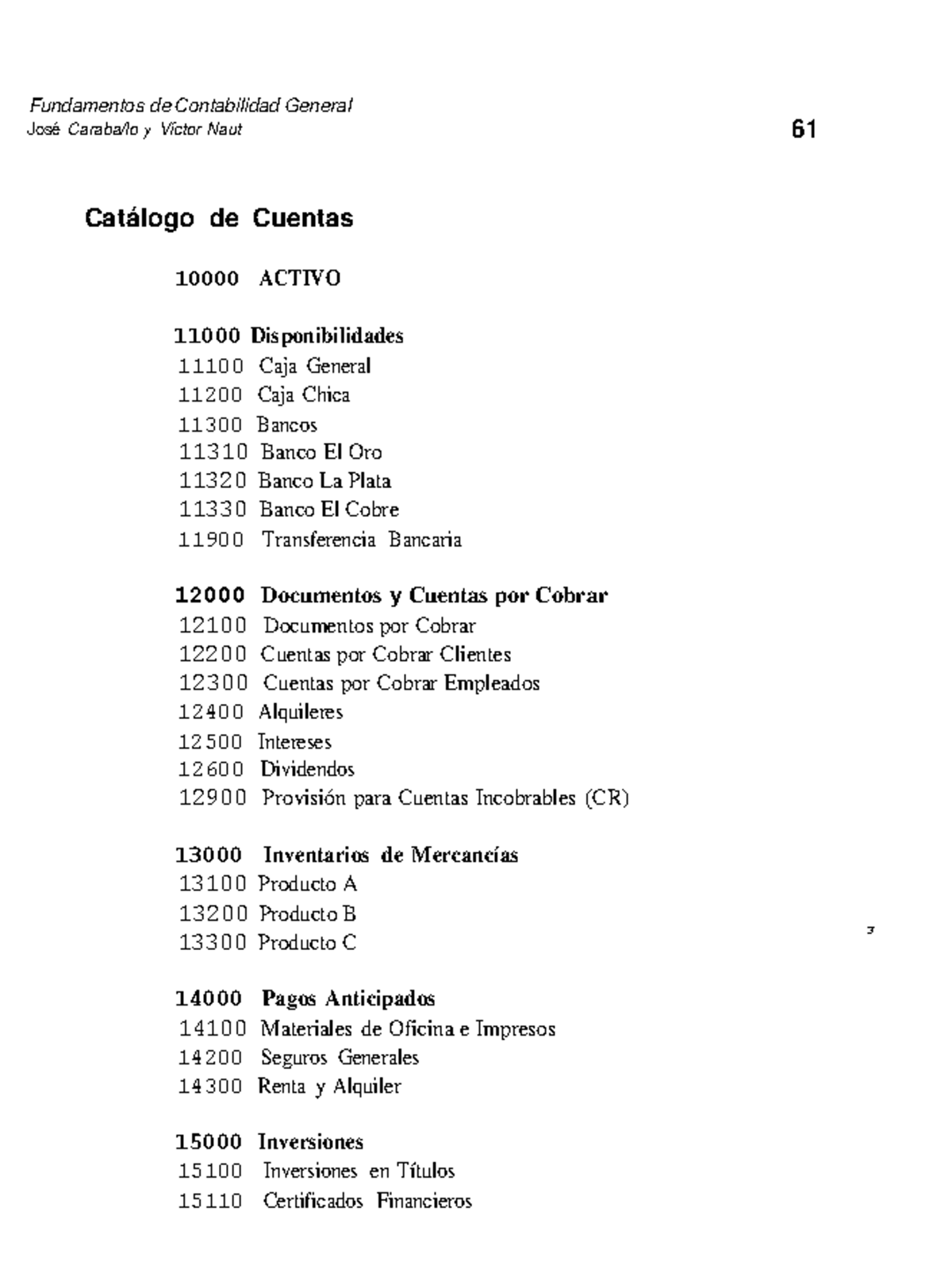 Catalogo de Cuentas - Cont - ' ####### Fundamentos de Contabilidad ...