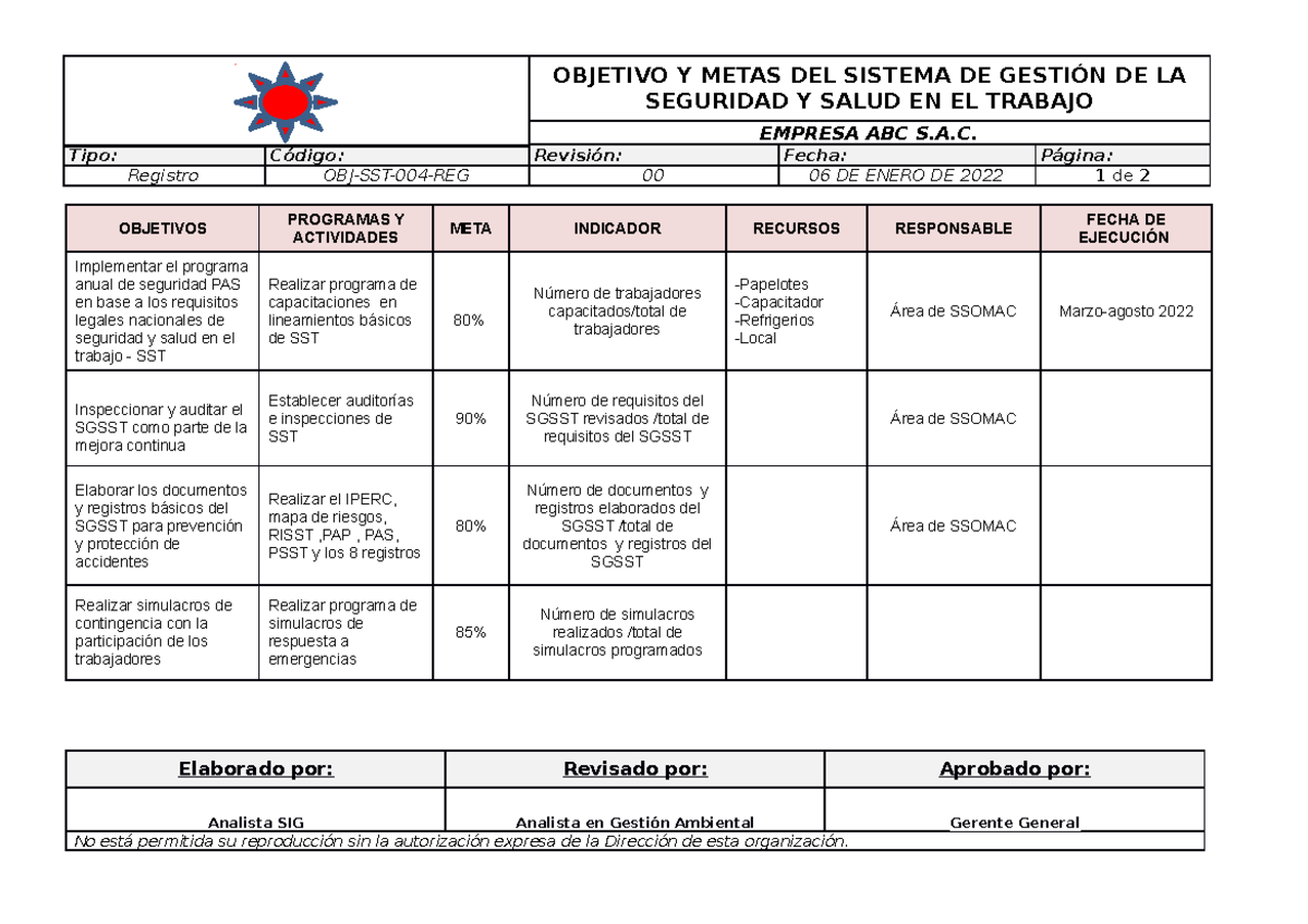 4. Objetivos y programas SST - OBJETIVO Y METAS DEL SISTEMA DE GESTIÓN DE LA SEGURIDAD Y SALUD ...