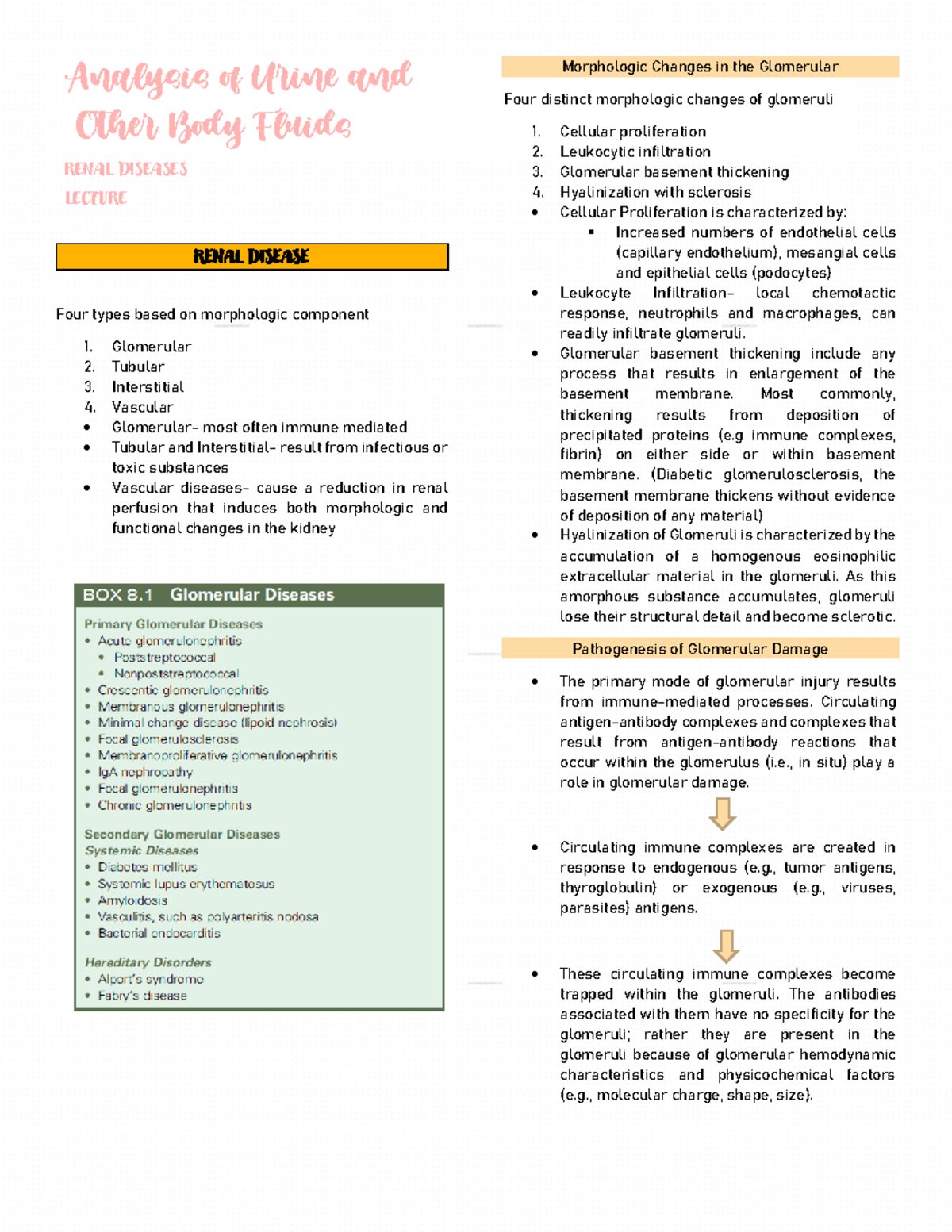 Renal-disease - RENAL DISEASES FOR AUBF - Analysis of Urine and Other ...