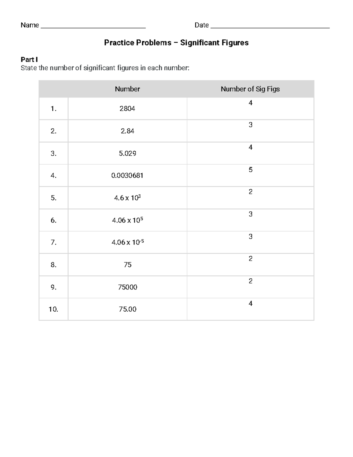 Practice+Problems+-+Significat+Figures+2 - Name Date Practice Problems ...