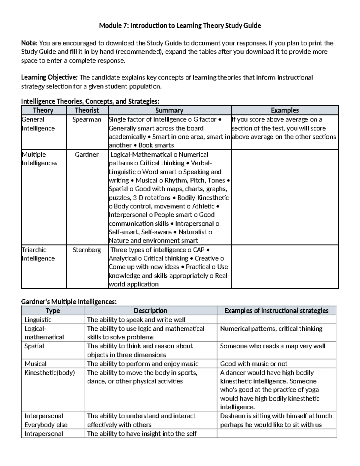 D094 d307 m7 study guide - Module 7: Introduction to Learning Theory ...