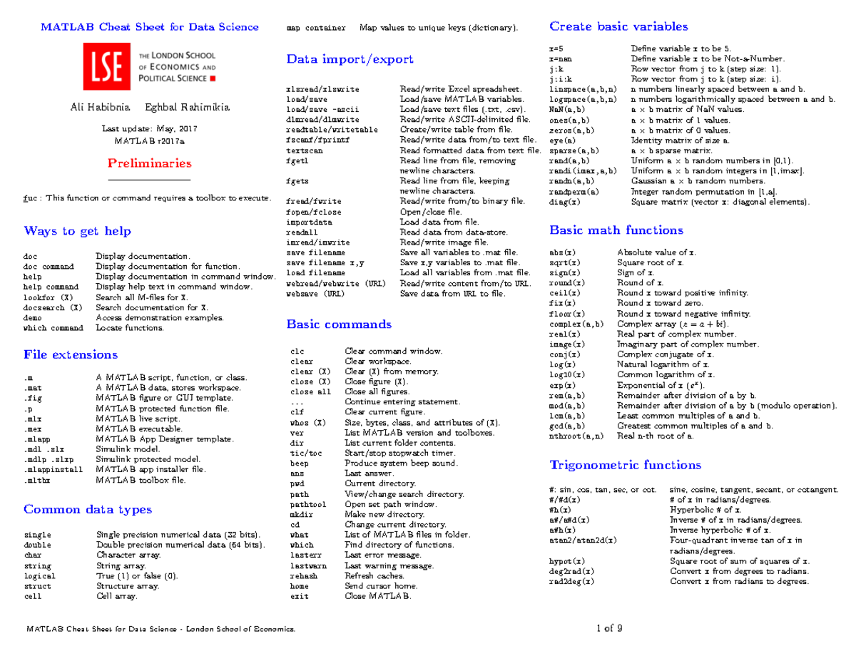 Commandolijst 2 dit is de tweede commando lijst van inleiding programmeren - MATLAB Cheat Sheet ...