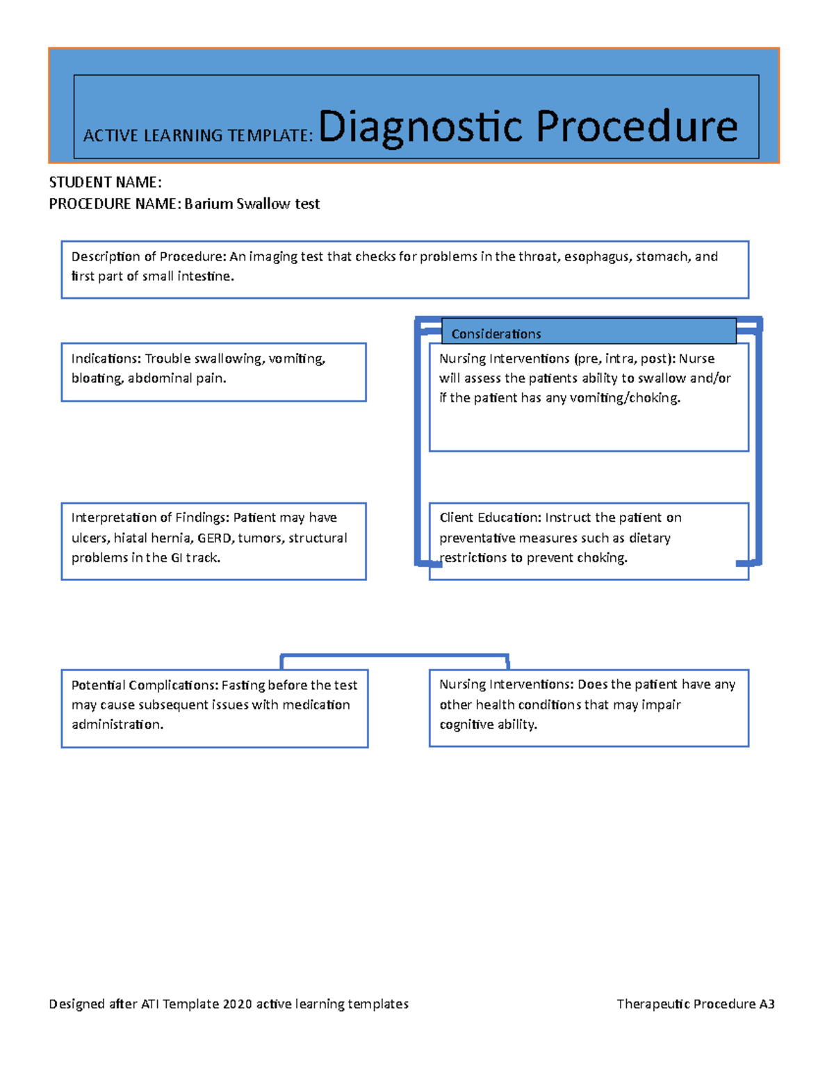 ALT Diagnostic Procedure template - NUR401 - Studocu