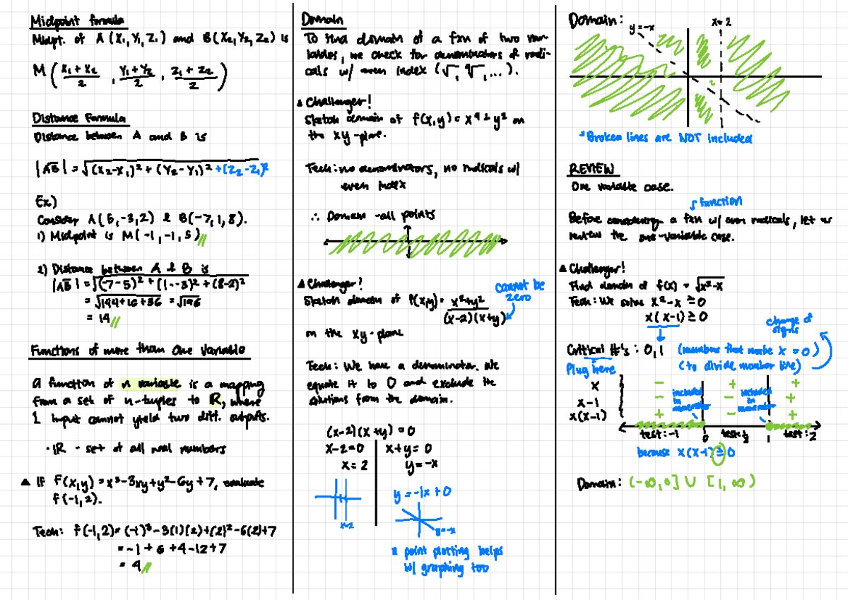 Three Dimensional Coordinate System Intro Multivariable Functions