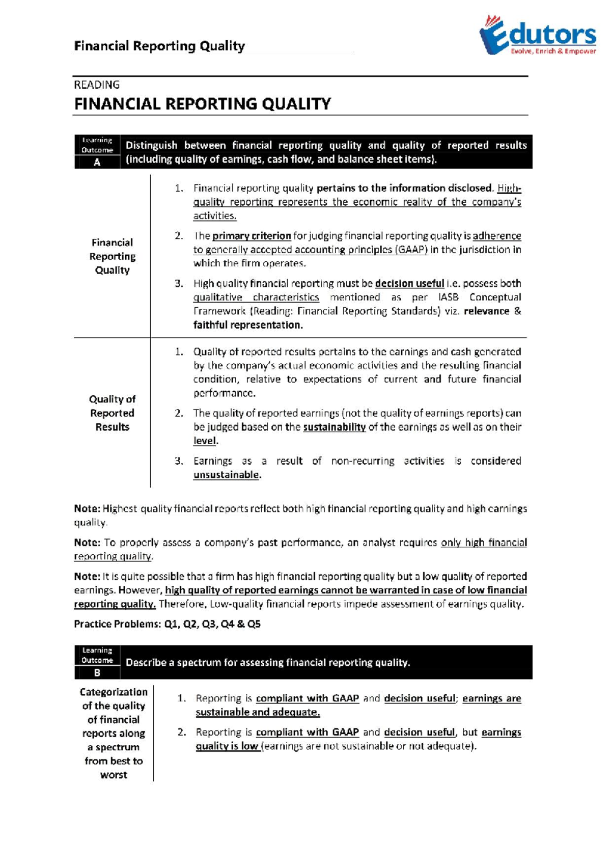 11. Financial Reporting Quality - Bachelors of Business Administration ...
