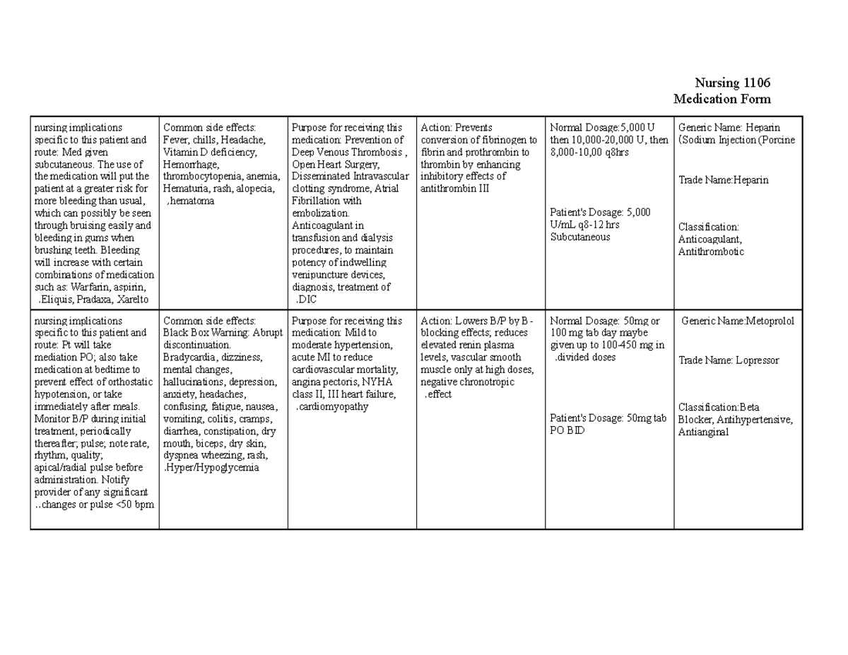 Clinical Nursing Medicine Log - Nursing 1106 Medication Form Generic ...