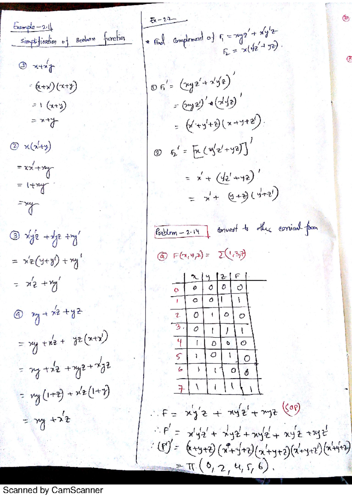EE DLD MATH - Jaadu - Digital Electronics - Studocu