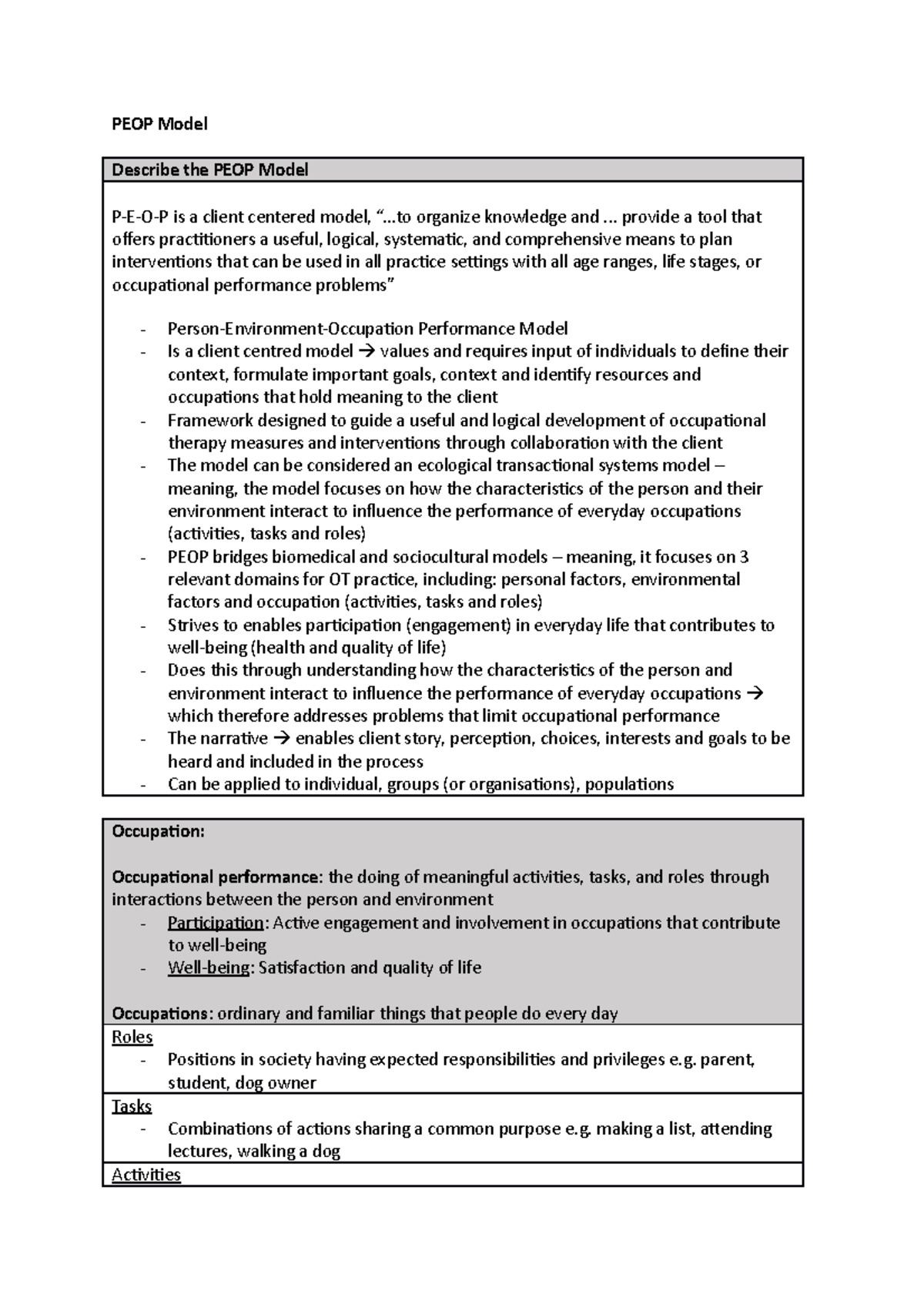 PEOP Model - PEOP Model Describe the PEOP Model P-E-O-P is a client ...