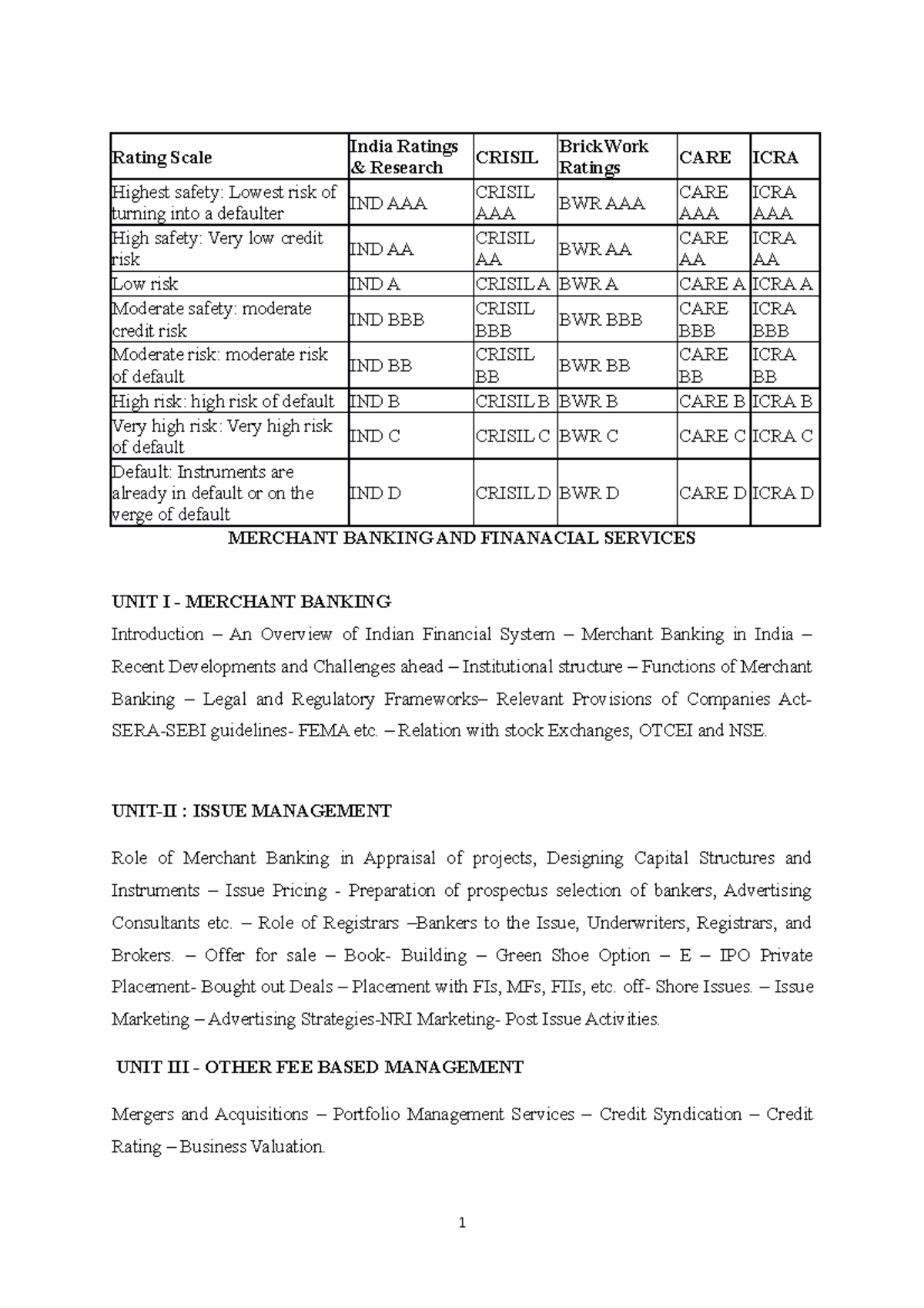 MBFS Final Notes - MBA - Rating Scale India Ratings& Research CRISIL ...