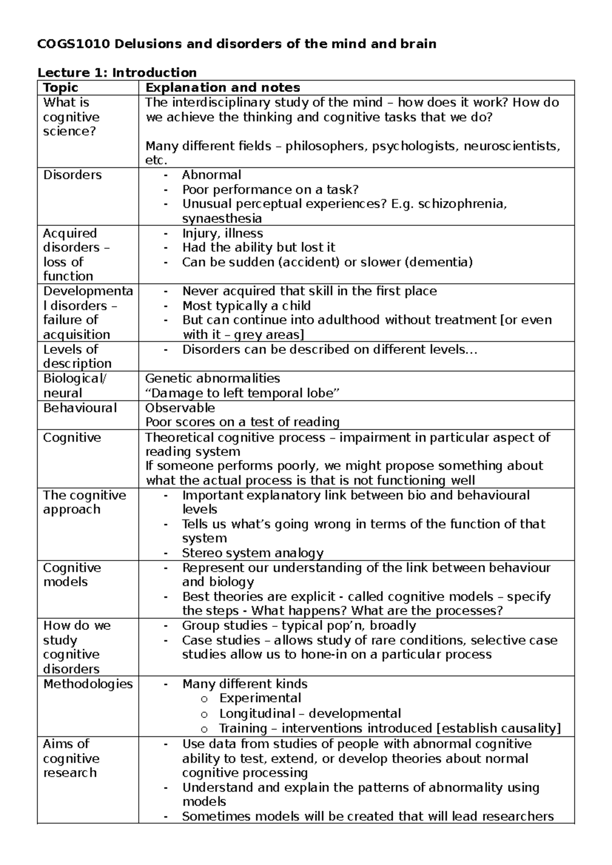 COGS1010 Delusions and disorders of the mind and brain - Disorders ...