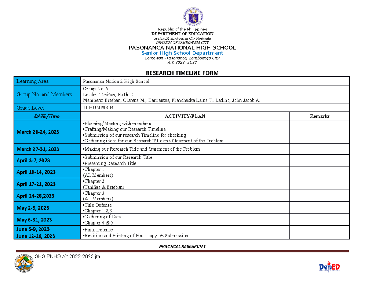 Research-timeline-format - Republic of the Philippines DEPARTMENT OF ...