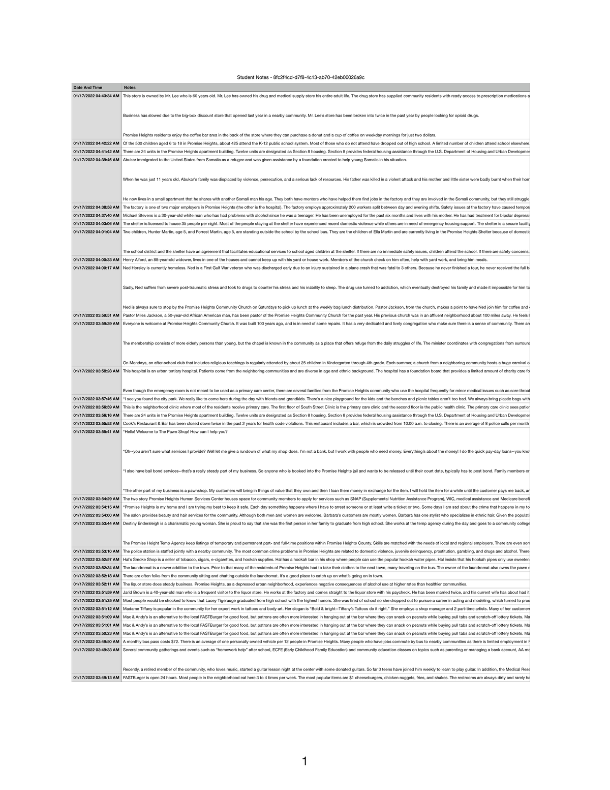 Windshield Survey Notes - Student Notes - 8fc2f4cd-d7f8-4c13-ab70 ...