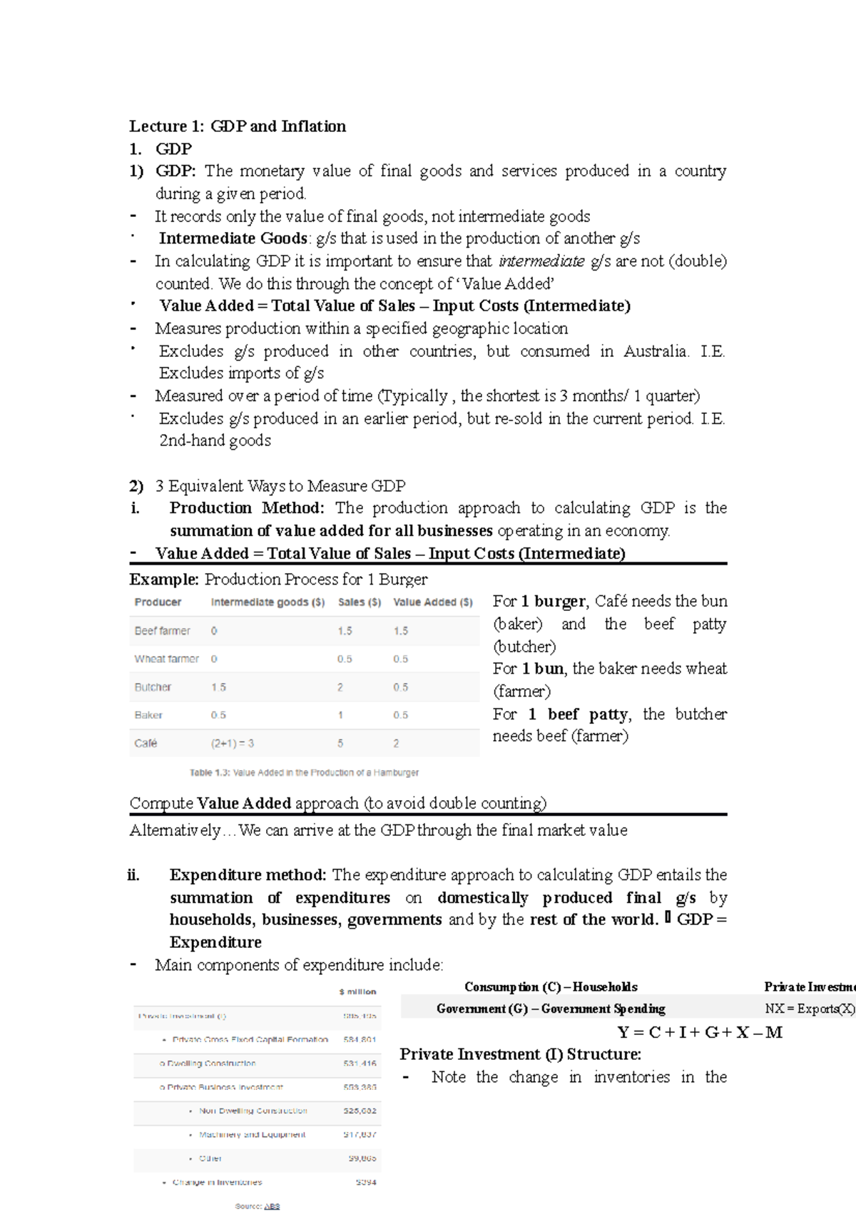ECON1102 Lectures - SUMMARY NOTES - Lecture 1: GDP and Inflation 1. GDP ...